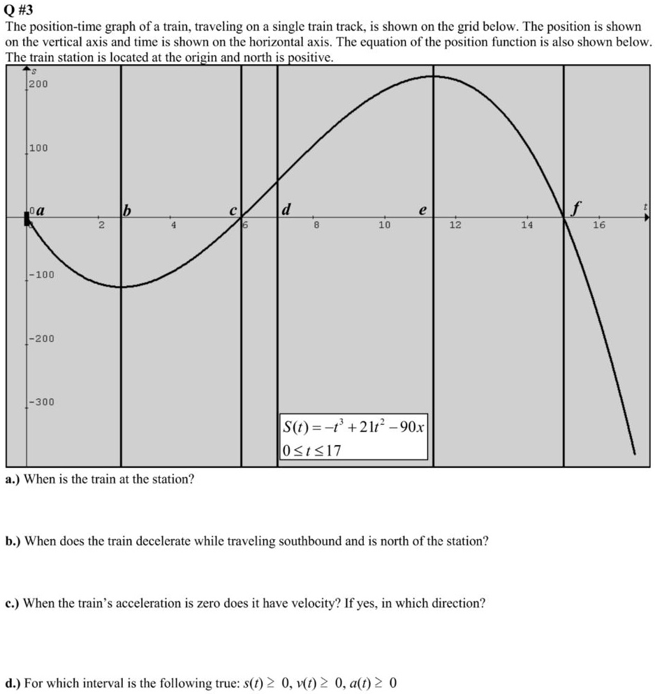 SOLVED:Q#3 The position-time graph of a train, traveling on a single ...