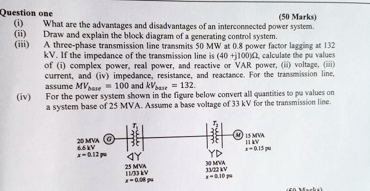SOLVED: Question one (50Marks) (i) What are the advantages and ...