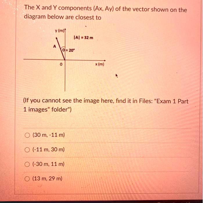 the x and y components ax ay of the vector shown on the diagram below are closest to mt iai 32m ...