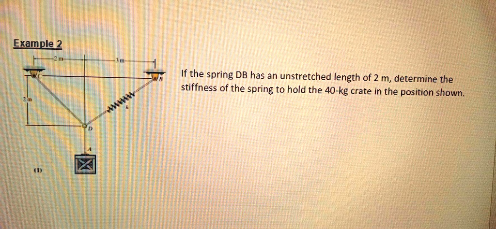 example 2 if the spring db has an unstretched length of 2 m determine the stiffness of the ...