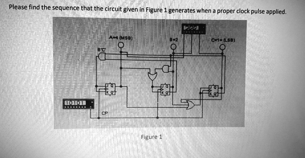 SOLVED: Please find the sequence that the circuit given in Figure 1 ...