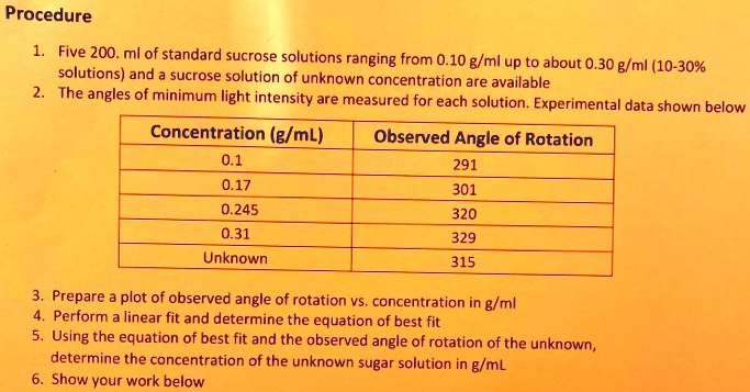 procedure five 200 ml of standard sucrose solutions ranging from 010 ...