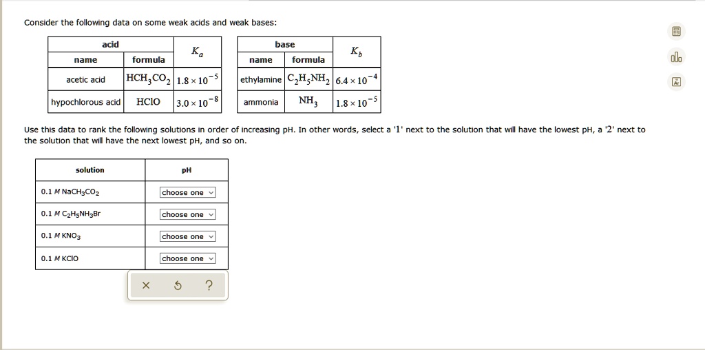 SOLVED:Consider the following data on some weak acids and weak bases ...