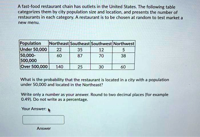 SOLVED: A fast-food restaurant chain has outlets in the United States ...