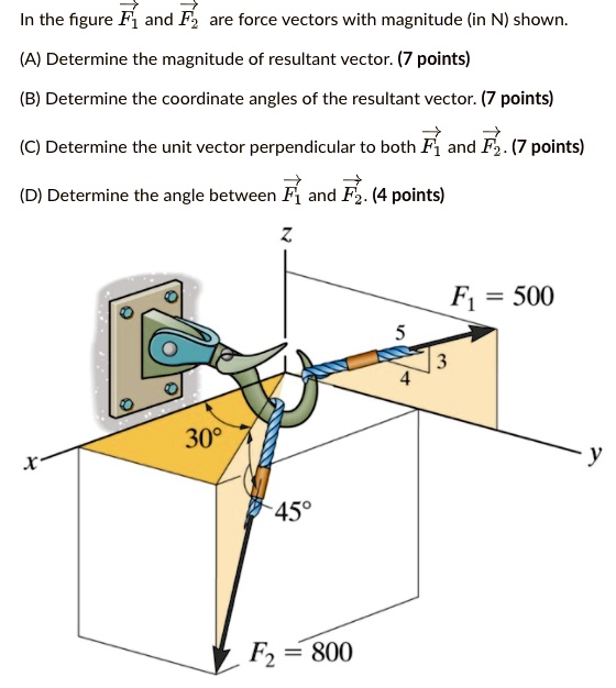 SOLVED: In the figure F1→ and F2→ are force vectors with magnitude (in ...