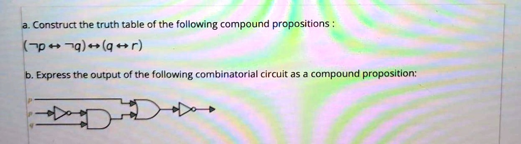 SOLVED: a. Construct the truth table of the following compound ...