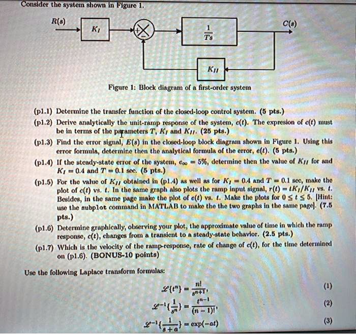 consider the system shown in figure l rs cs k 1 ts ki figure 1block ...
