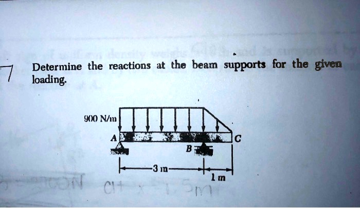 SOLVED: Determine the reactions at the beam supports for the given loading. 900 N/m 311