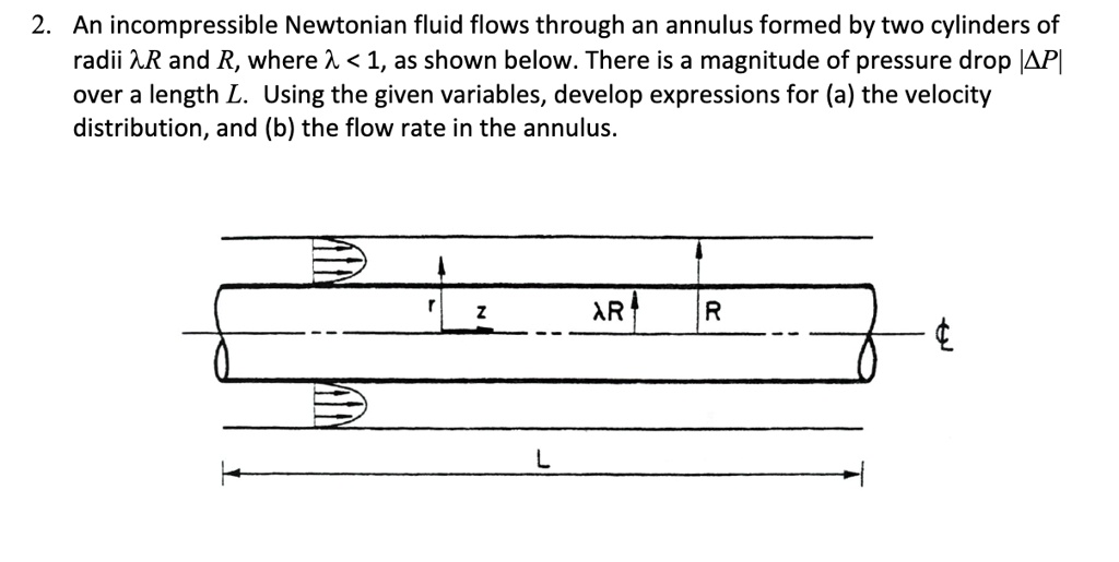 please help an incompressible newtonian fluid flows through an annulus formed by two cylinders ...