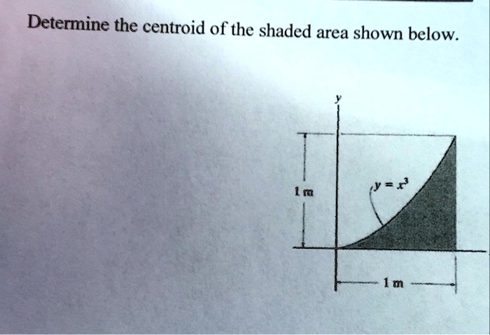 SOLVED: Determine the centroid of the shaded area shown below .m