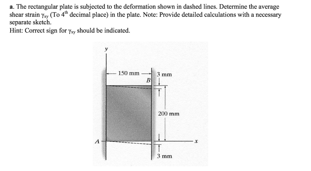 a. The rectangular plate is subjected to the deformation shown in ...