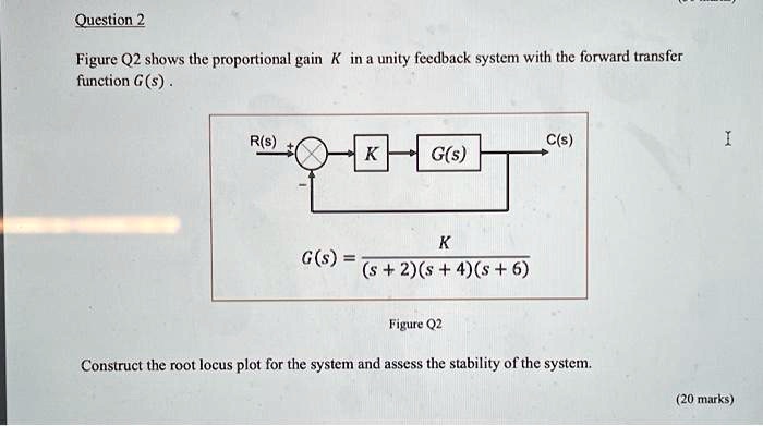 Question 2 Figure Q2 shows the proportional gain K in a unity feedback system with the forward ...