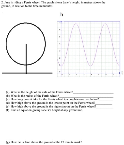 june nding ferris wheel the graph shows jane height n metres above the ...
