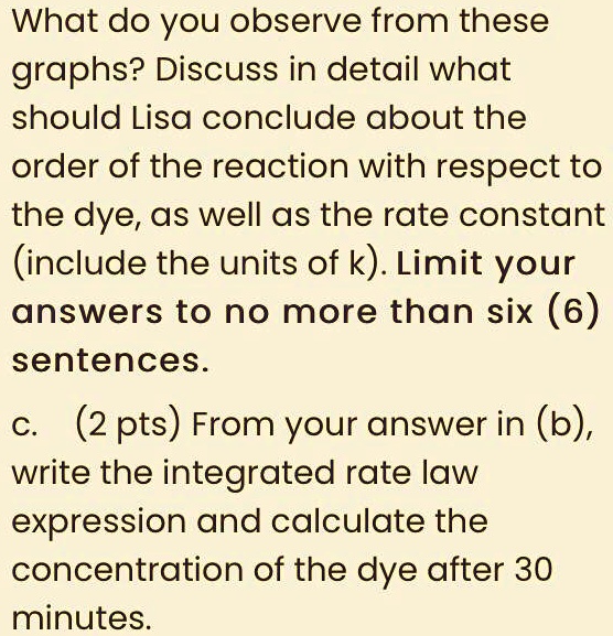 SOLVED: What do you observe from these graphs? Discuss in detail what ...