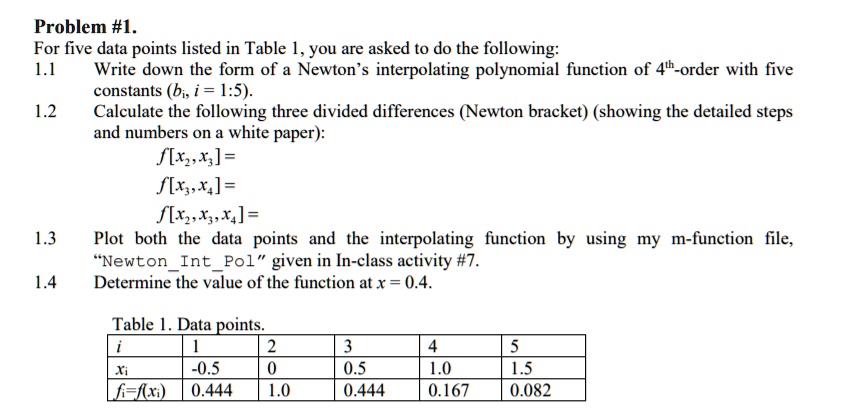 SOLVED: Problem #1: Newton's Interpolating Polynomial and Divided Differences For the five data ...