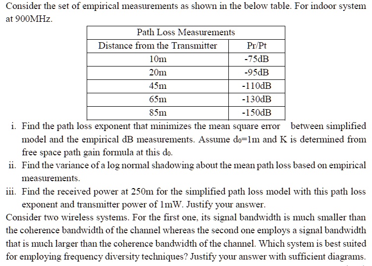 SOLVED: Consider the set of empirical measurements as shown in the table below. For an indoor ...