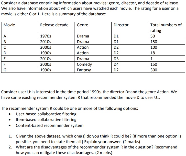 Consider a database containing information about movies: genre ...