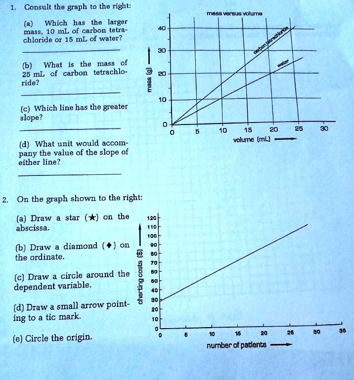[GET ANSWER] mass versus volume 40 1. Consult the graph to the right ...