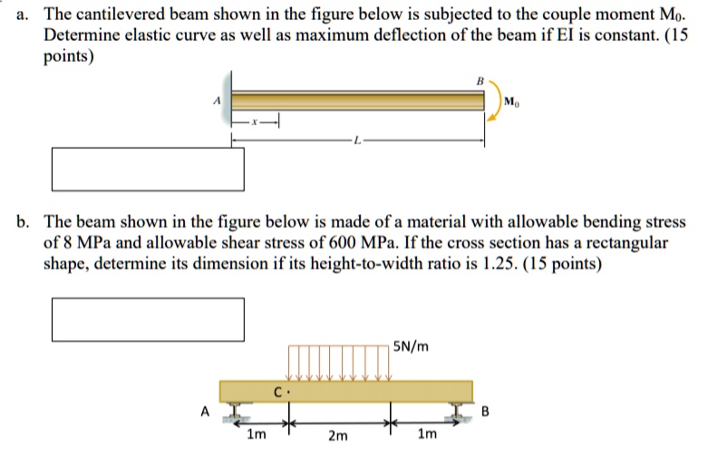 a. The cantilevered beam shown in the figure below is subjected to the ...