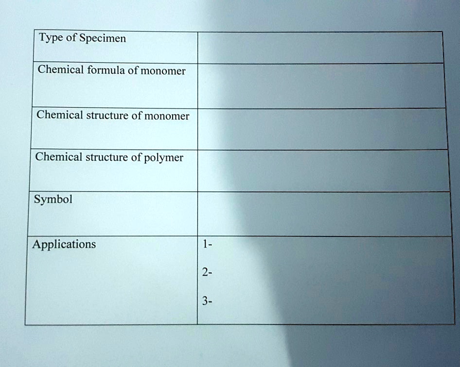 Hi, please, I want a simple solution. ðŸŒ¹ðŸ™‚ Type of Specimen ...