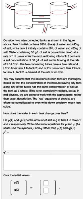 SOLVED: Texts: Consider two interconnected tanks as shown in the figure above. Tank 1 initially ...