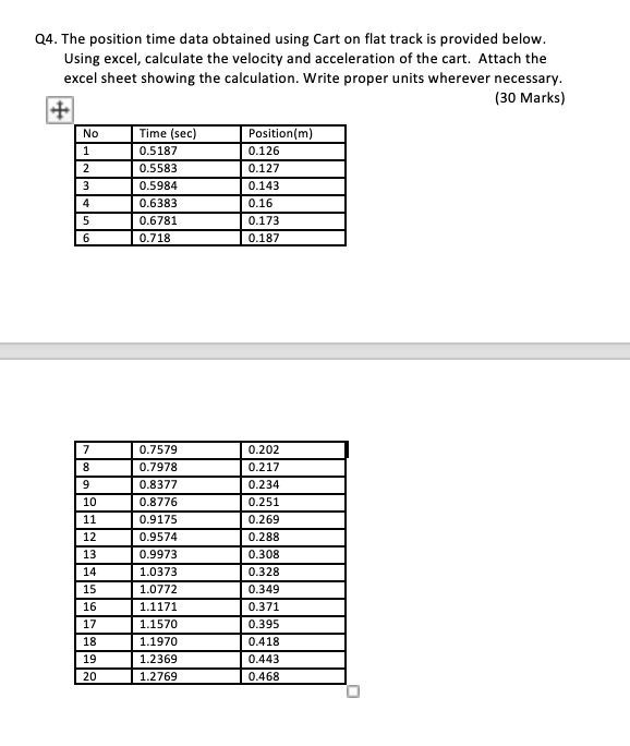 SOLVED: The position-time data obtained using a cart on a flat track is provided below. Using ...
