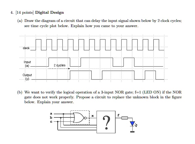 SOLVED: 4. [14 points] Digital Design (a) Draw the diagram of a circuit ...
