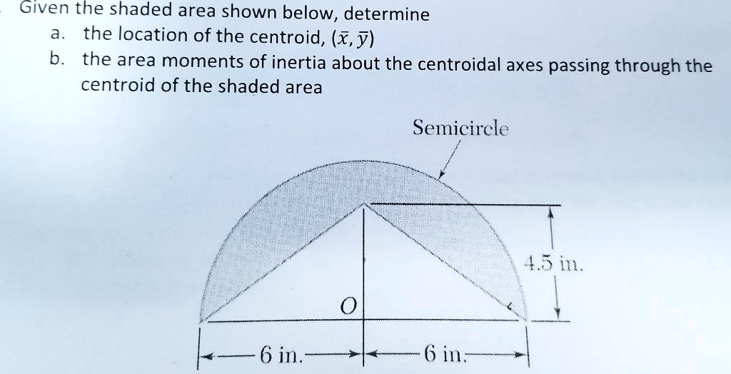 SOLVED: Given the shaded area shown below, determine: a. The location of the centroid (x, y). b ...