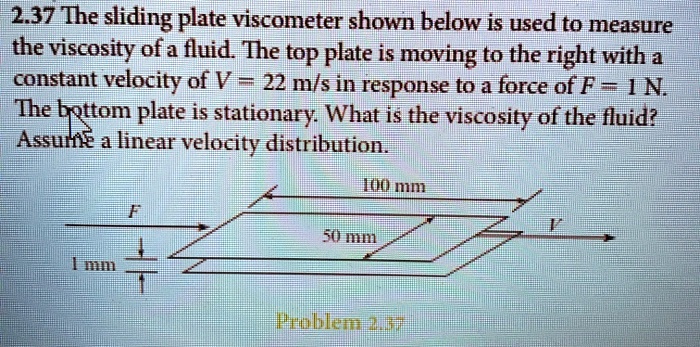 2.37 The sliding plate viscometer shown below is used to measure the ...