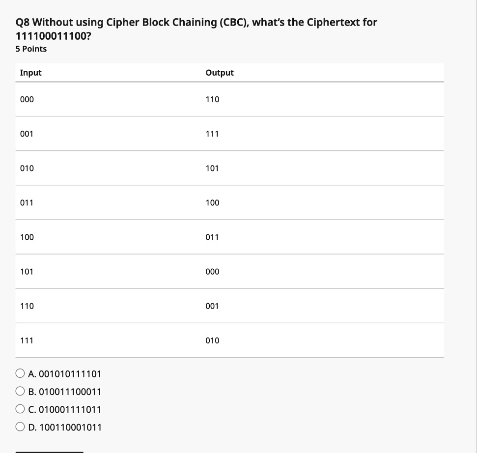 Solved Q8 Without Using Cipher Block Chaining Cbc Whats The