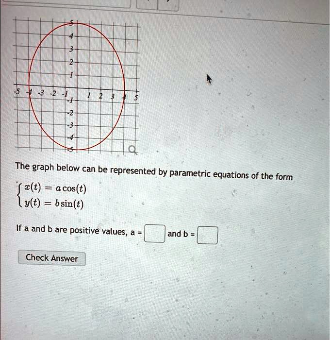 SOLVED: 32 The graph below can be represented by parametric equations ...