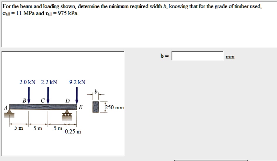 for the beam and loading shown determine the minimum required width b ...