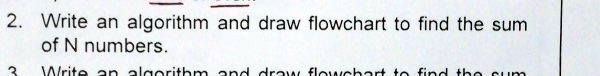 SOLVED: 2. Write an algorithm and draw flowchart to find the sum of N ...