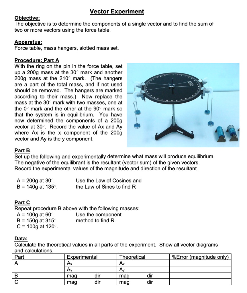 given the values for parts a b and c above how would i calculate the ...