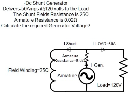 -Dc Shunt Generator Delivers-50Amps @120 volts to the Load The Shunt ...