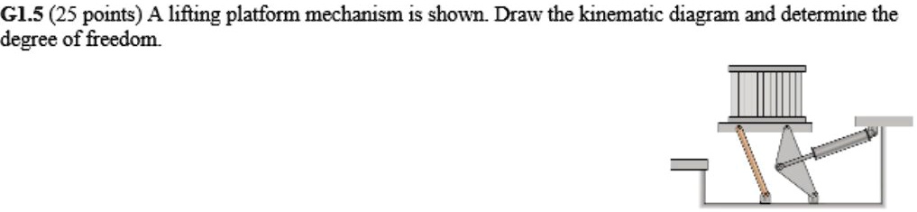 gl525 points a lifting platform mechanism is showndraw the kinematic ...