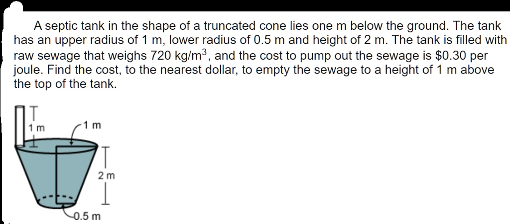 SOLVED: Use integrals to find the amount of work. the answer is 13854 A ...