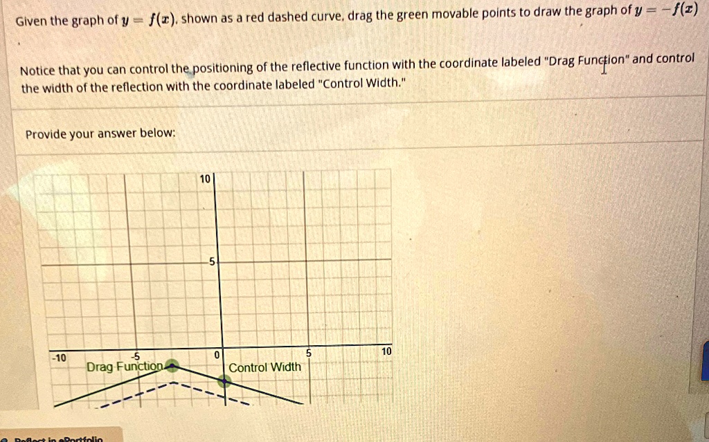 Given The Graph Of Yfx Shown As A Red Dashed Curve Drag The Green Movable Points To Draw The