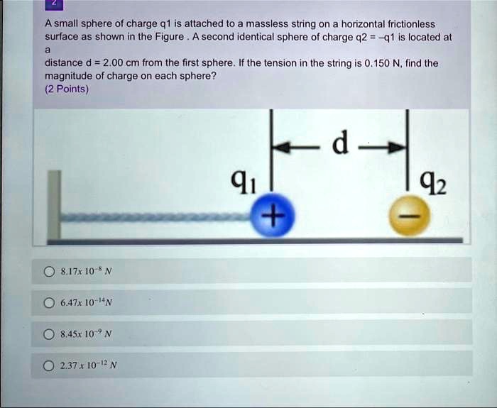 SOLVED: A small sphere of charge 91 is attached to a massless string on ...
