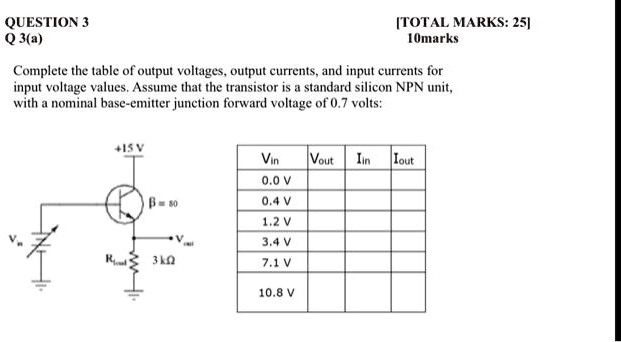 Solved Question3 Q3a Totalmarks25 10marks Complete The Table Of Output Voltagesoutput 