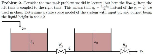 SOLVED: Problem 2 Consider the two tank problem we did in lecture; but ...