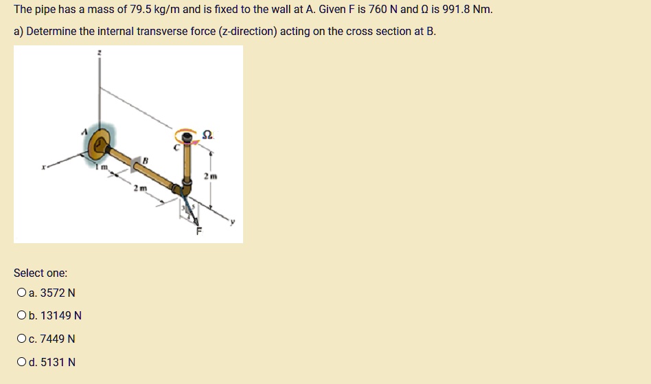 SOLVED: The pipe has a mass of 79.5 kg/m and is fixed to the wall at A ...