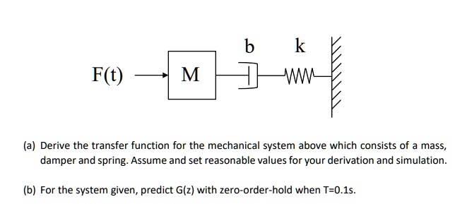 b k F(t) M (a) Derive the transfer function for the mechanical system ...