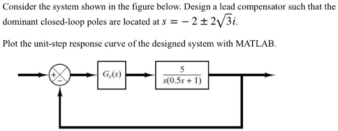 Consider the system shown in the figure below. Design a lead compensator such that the dominant ...