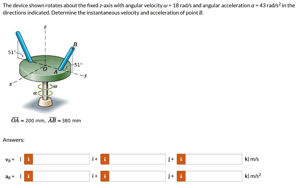 the device shown rotates about the fixed z axis with angular velocity ...