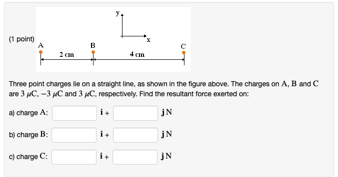 SOLVED: point) CI CIn Three point charges Iie on straight line, as ...