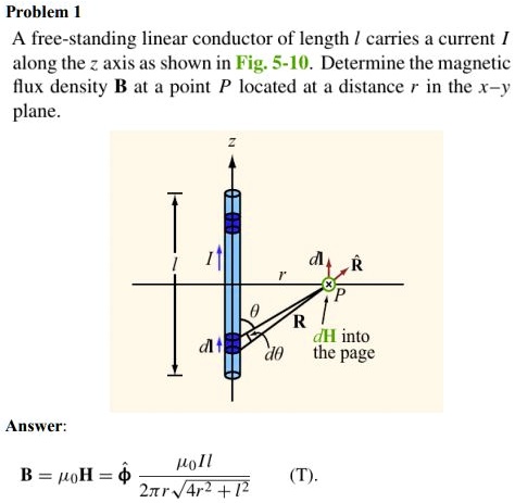Problem 1 A free-standing linear conductor of length l carries a ...