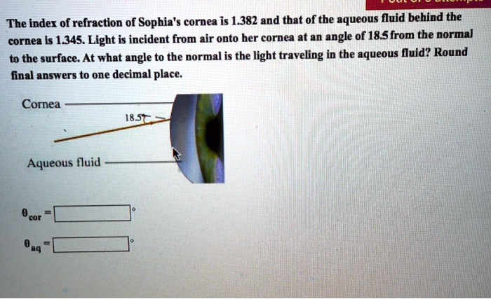 SOLVED: The index of refraction of Sophia'cornea is 1.382 and that of ...