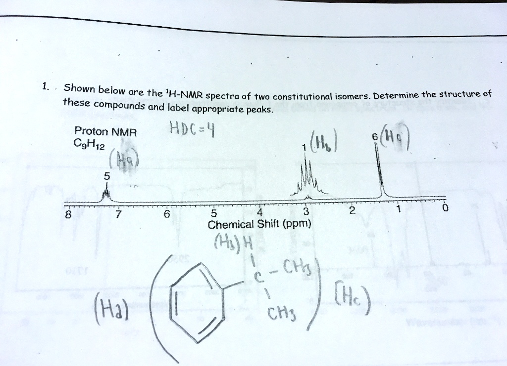 SOLVED: Shown below are the 'H-NMR spectra of two constitutional isomers. Determine the ...