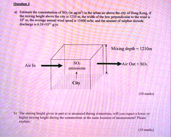 Question 3 a) Estimate the concentration of SO2 (in µg/m³) in the urban ...